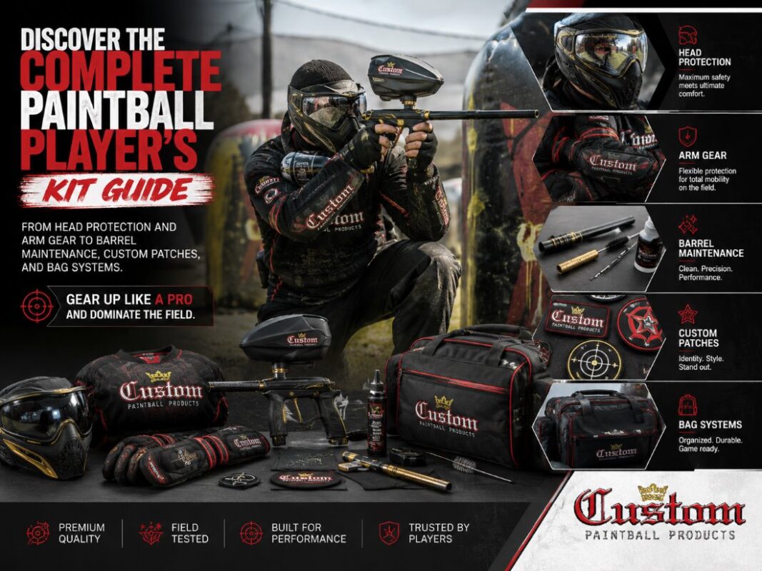Ultimate Paintball Player's Kit: The Gear You Need for Winning